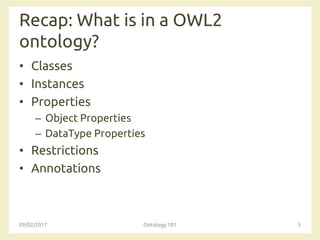 Semantic Web - Ontology 101 | PPT