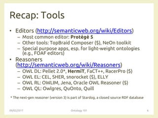 Semantic Web - Ontology 101 | PPT
