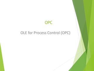 OPC OLE for Process Control (OPC) | PPTX