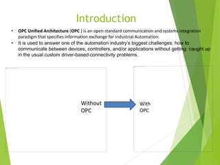 OPC OLE for Process Control (OPC) | PPTX