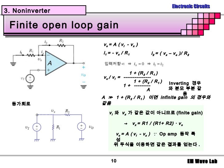 Operational Amplifier