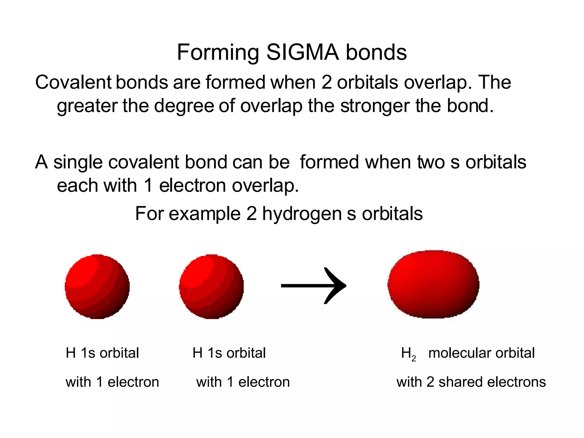 5 Orbital Shapes & Covalent Bonding | PPT