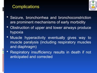 ORGANOPHOSPHATE POISONING FOR MEDICAL GRADUATES | PPT