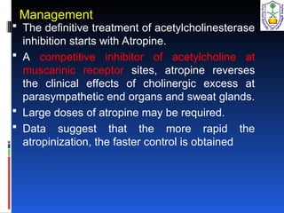 ORGANOPHOSPHATE POISONING FOR MEDICAL GRADUATES | PPT