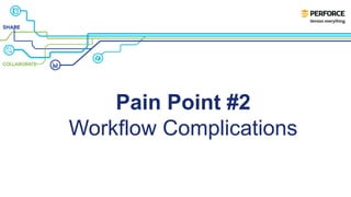 Five Pain Points of Agile Development (And How Software Version ...