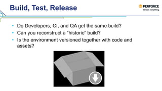 Five Pain Points of Agile Development (And How Software Version ...