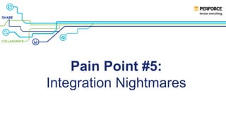 Five Pain Points of Agile Development (And How Software Version ...