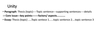 5-paragraph Essay-NOTE.pptx