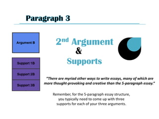 How to Write a 5-Paragraph Essay Outline | PPT