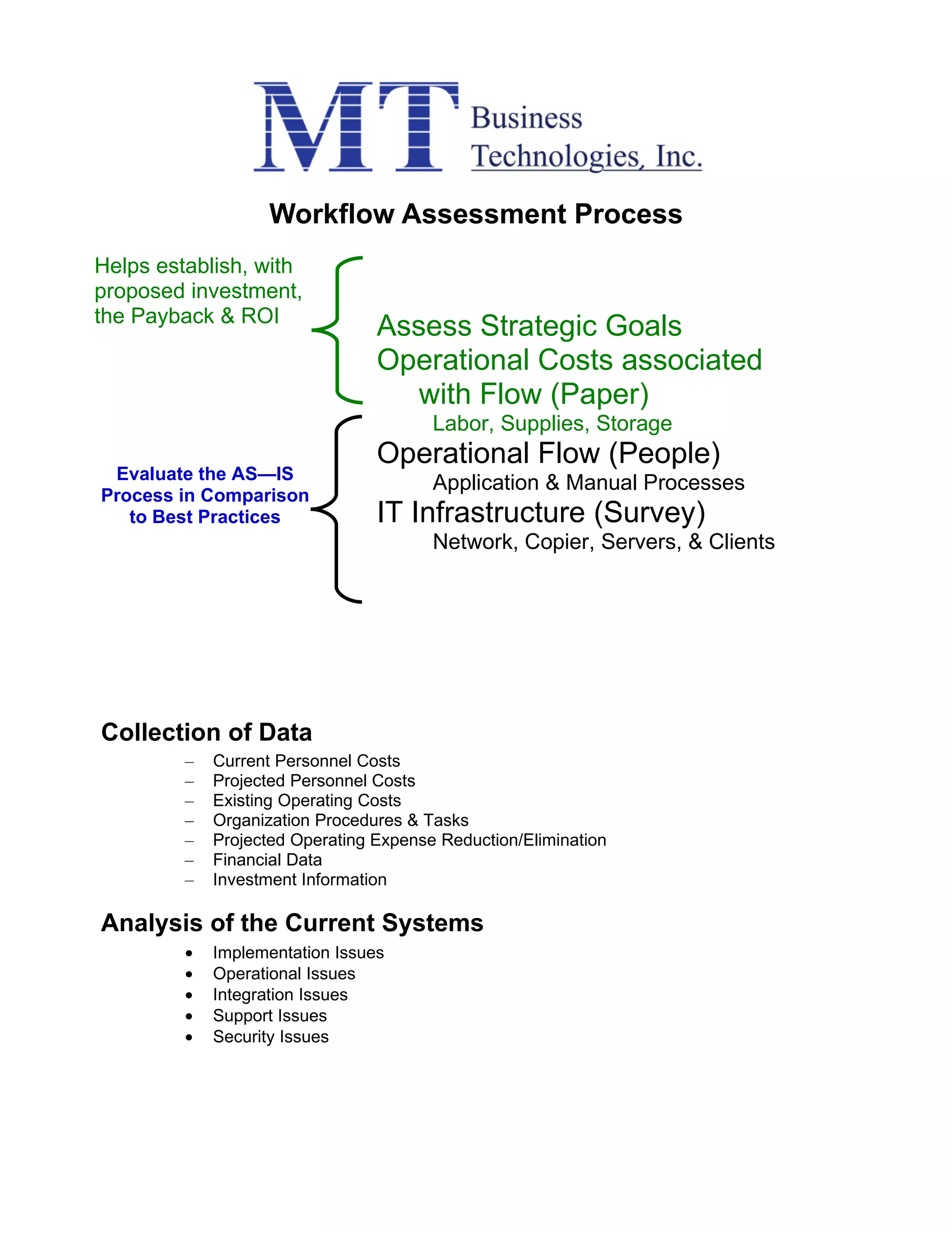 Workflow Improvement Pdf 