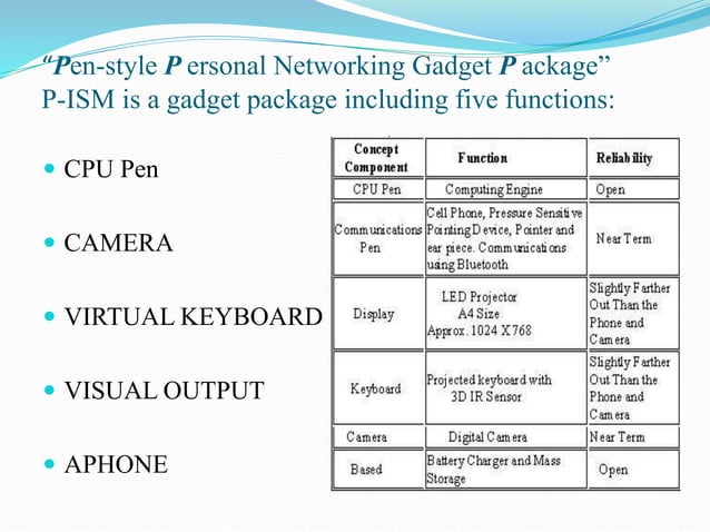 5 pen-pc-technology-powerpoint-presentation.ppt (1) | PPTX | Computer Peripherals | Computing