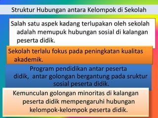 Pendidikan dan Hubungan antar Kelompok.pdf