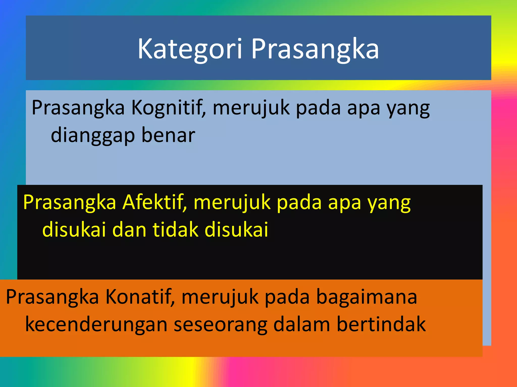 Pendidikan dan Hubungan antar Kelompok.pptx