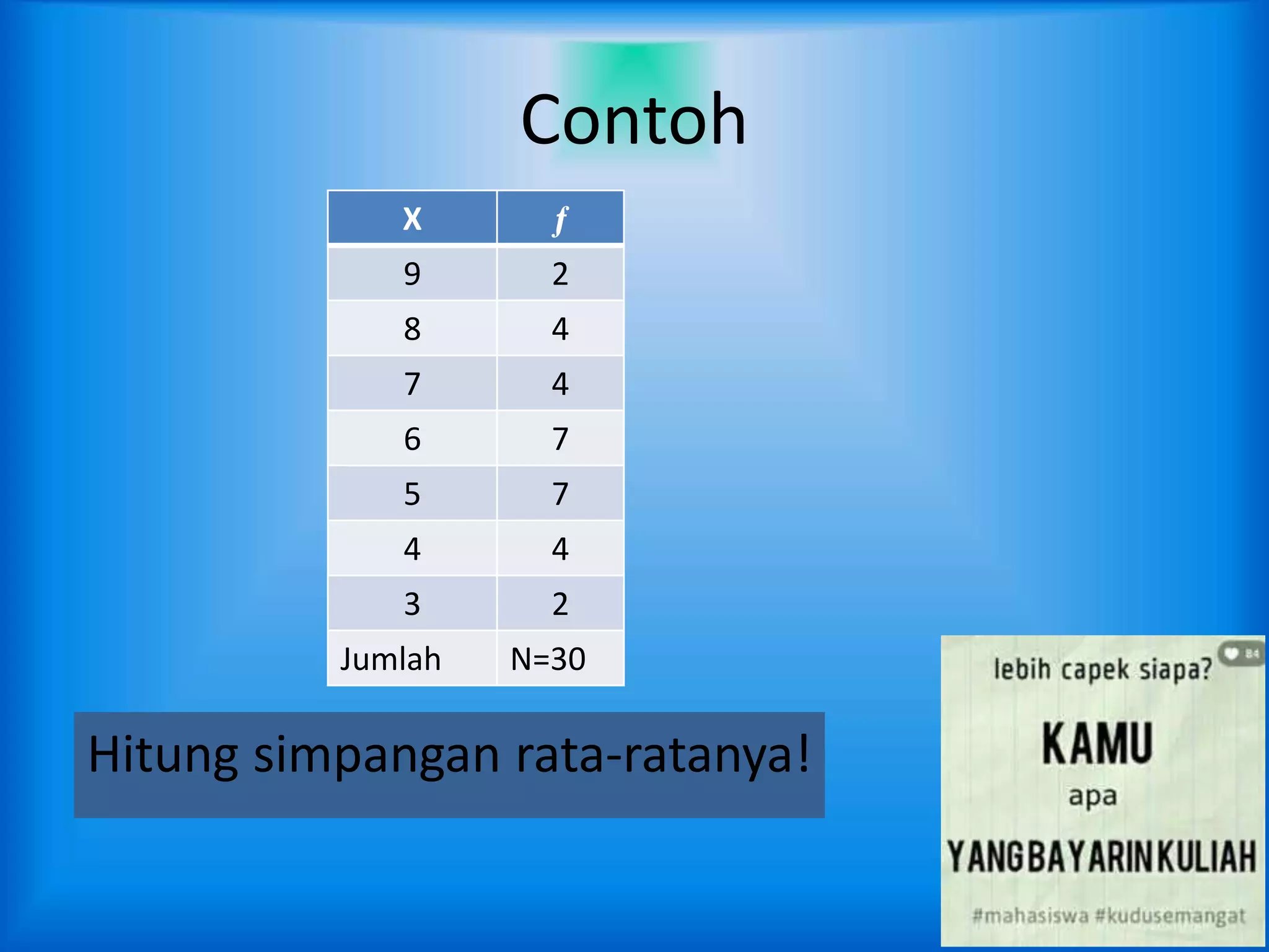 ukuran penyebaran data | PPTX
