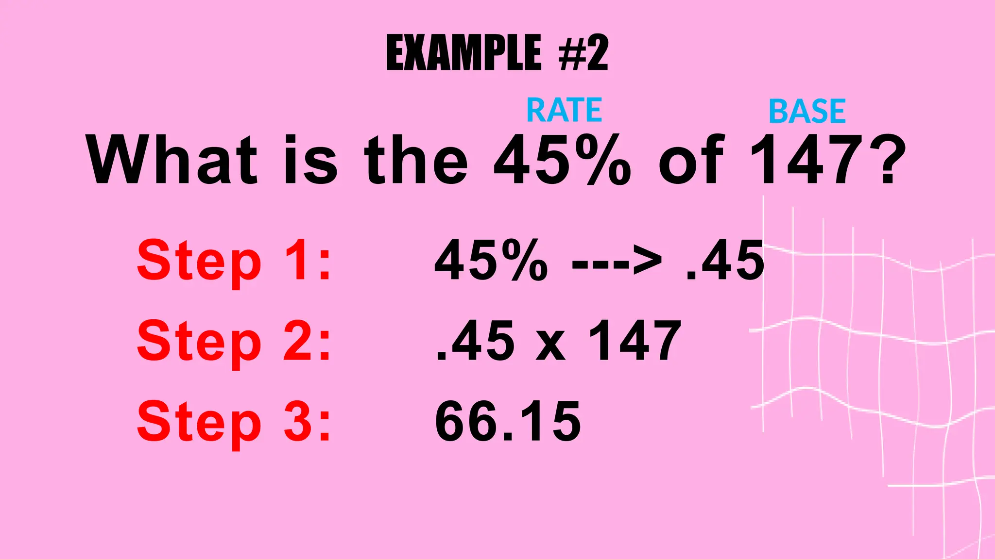 5 - Percentage, Base and Rate/ base and rate.pptx