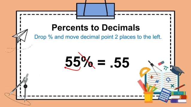 5 - Percentage, Base and Rate/ base and rate.pptx