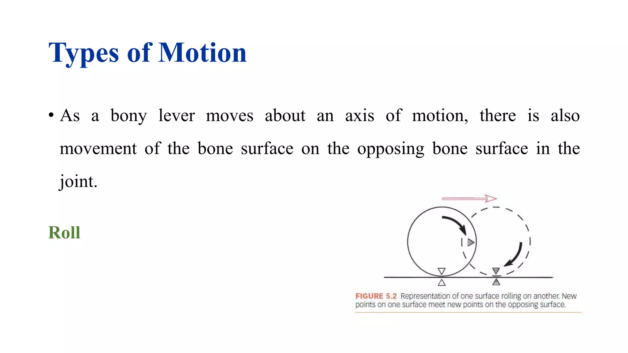 5-Peripheral Joint Mobilization.pptx