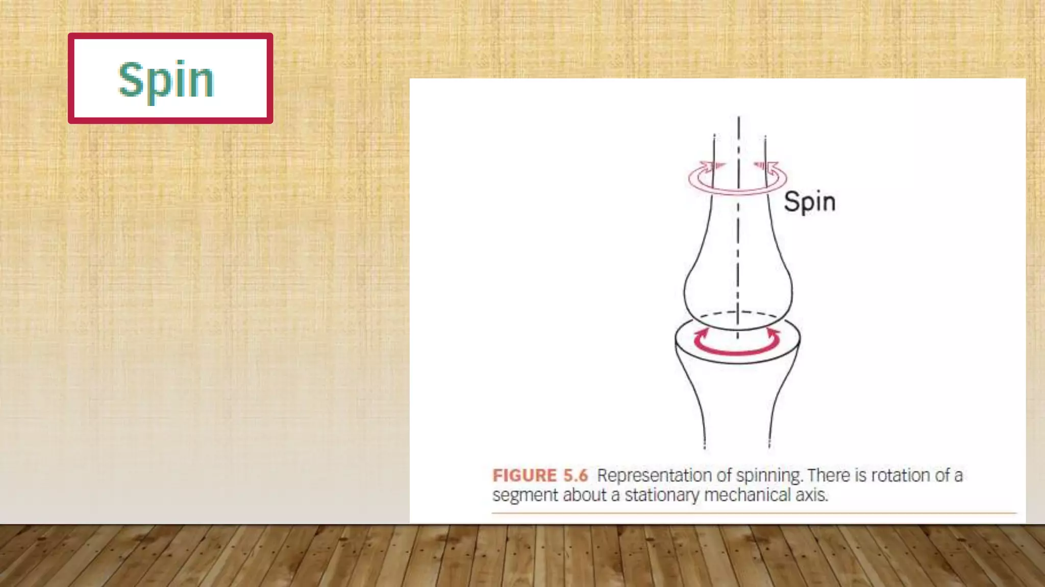 5-Peripheral Joint moblization and manipulation.pptx