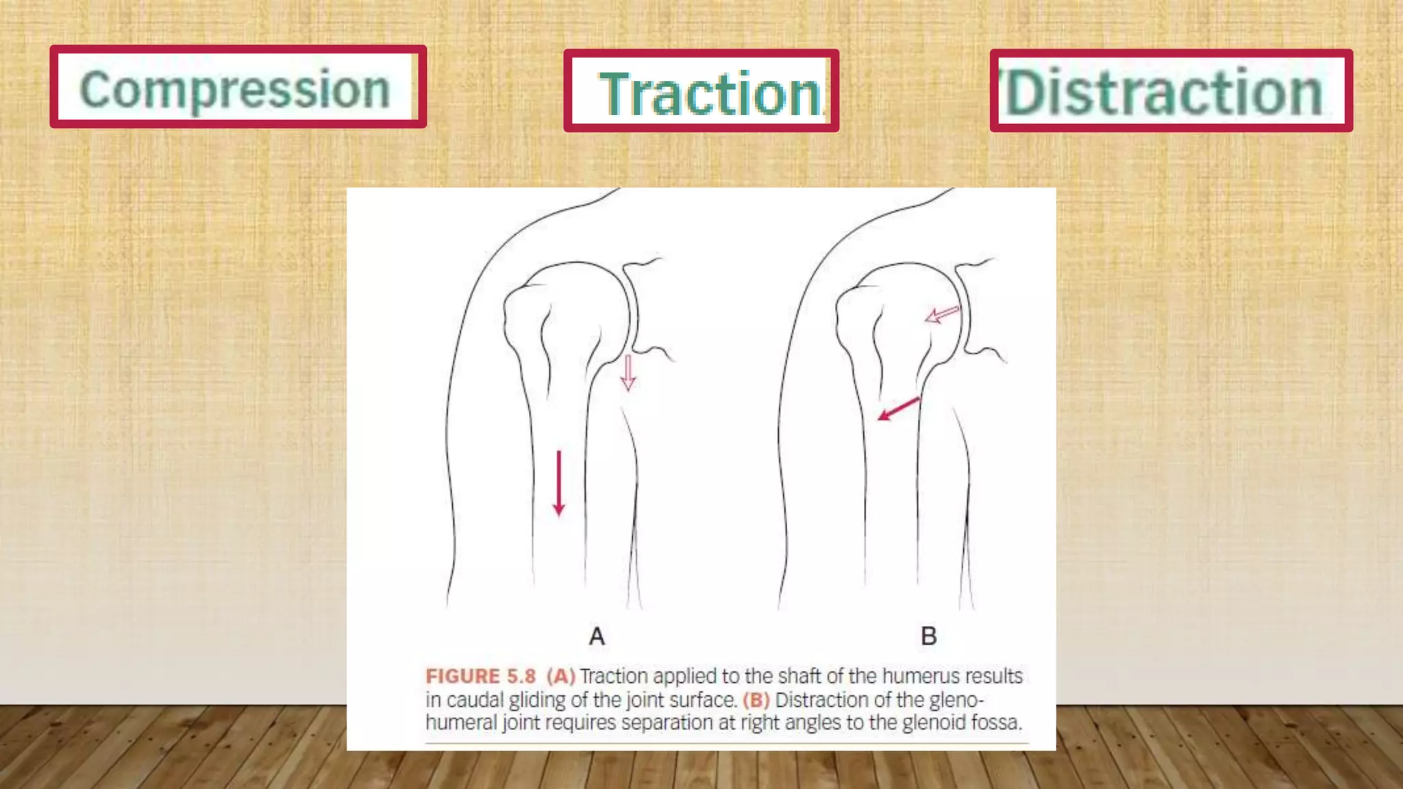 5-Peripheral Joint moblization and manipulation.pptx