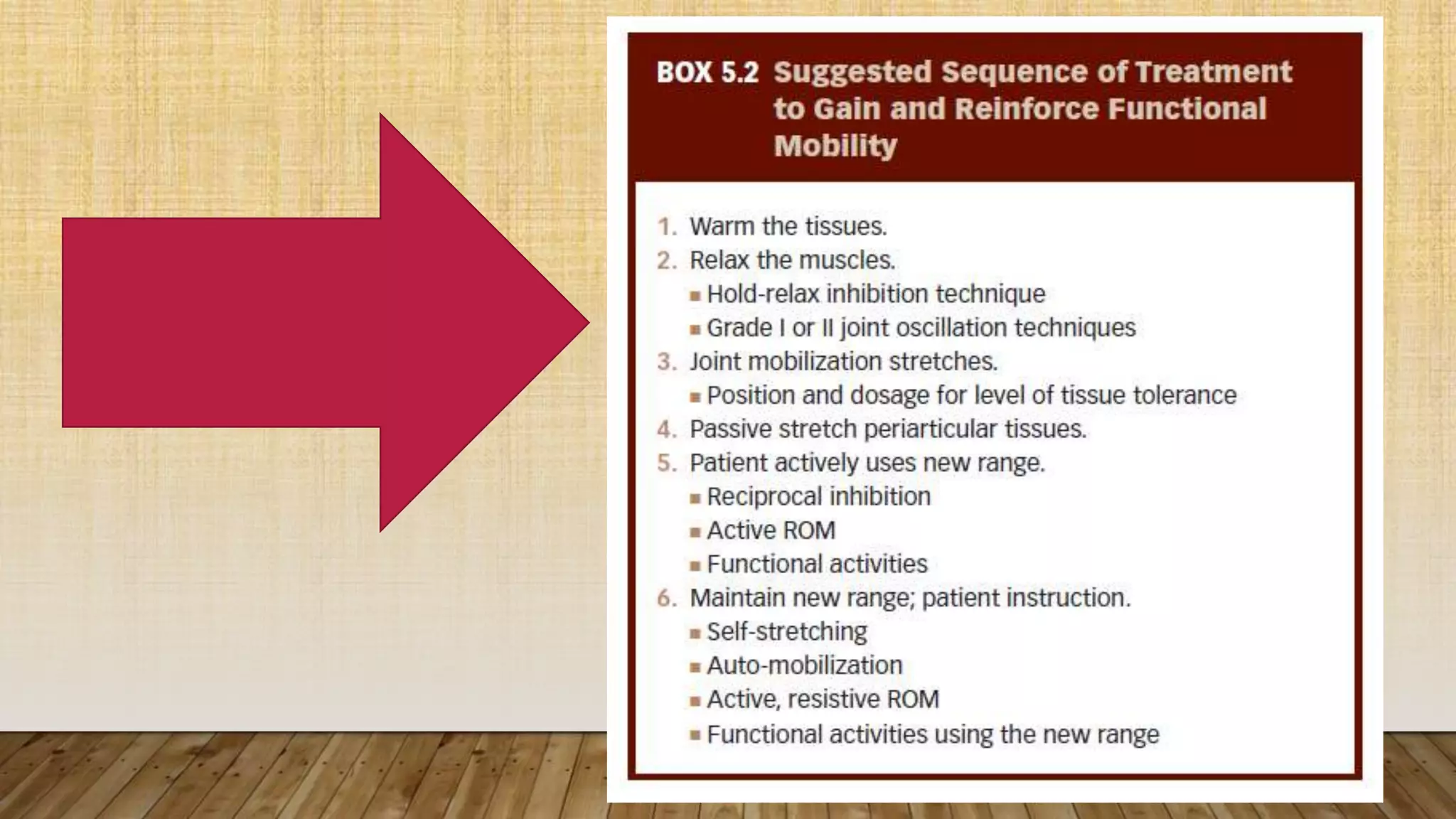 5-Peripheral Joint moblization and manipulation.pptx