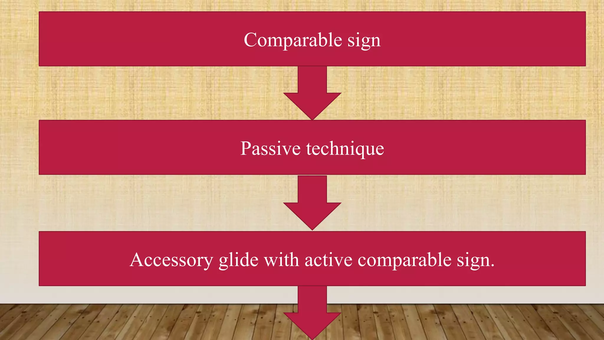 5-Peripheral Joint moblization and manipulation.pptx