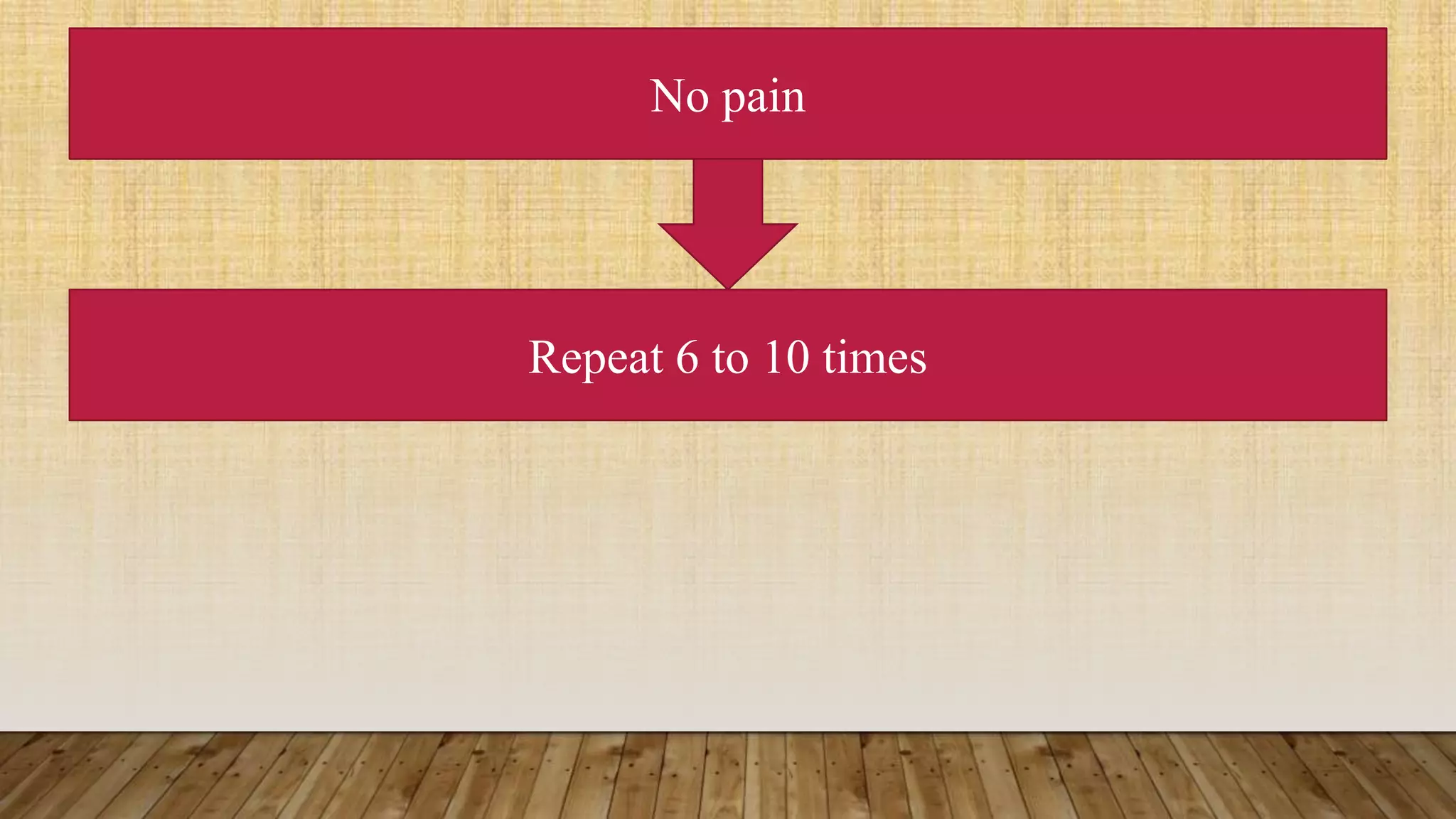 5-Peripheral Joint moblization and manipulation.pptx