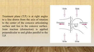 5-Peripheral Joint moblization and manipulation.pptx