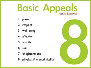 Persuasive Messages & Appeals | PPT