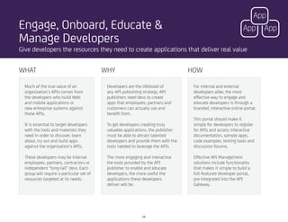 5 pillars of API Management | PDF