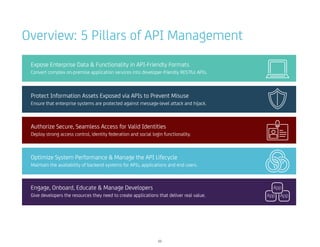 5 pillars of API Management | PPT