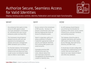 5 pillars of API Management | PPT