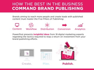 The Five Pillars of Power Publishing | PDF