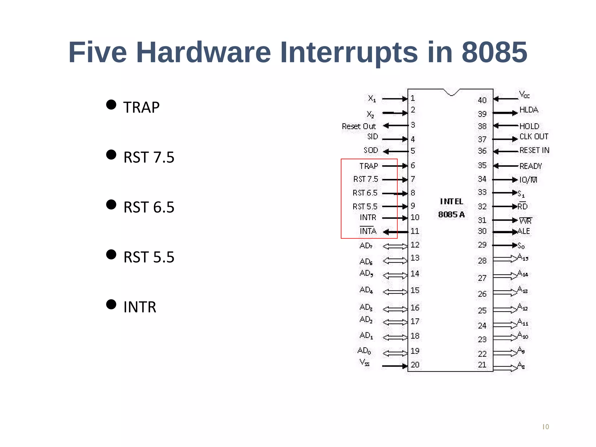 5 pin-diagram-of-8085-181203034237 | PPT