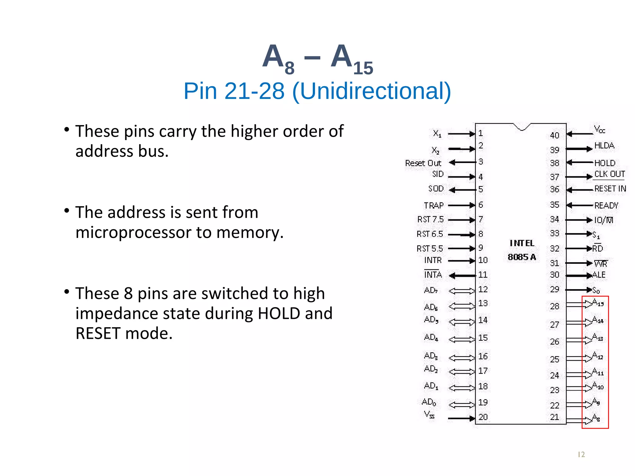 5 pin-diagram-of-8085-181203034237 | PDF
