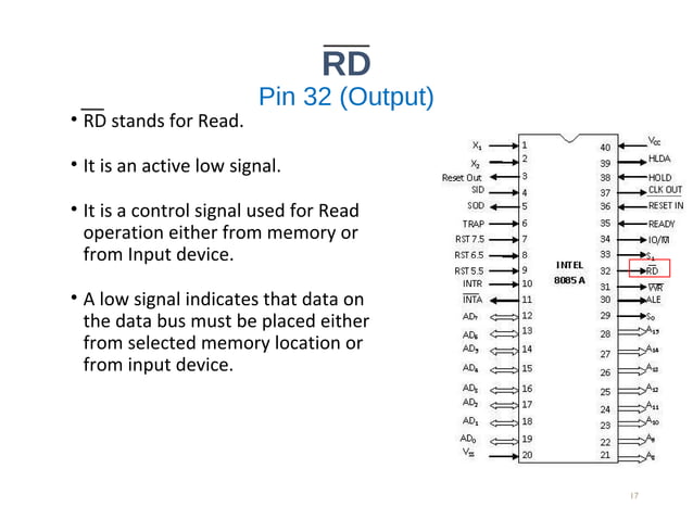 5 pin-diagram-of-8085-181203034237 | PPT