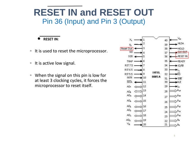 5 pin-diagram-of-8085-181203034237 | PPT