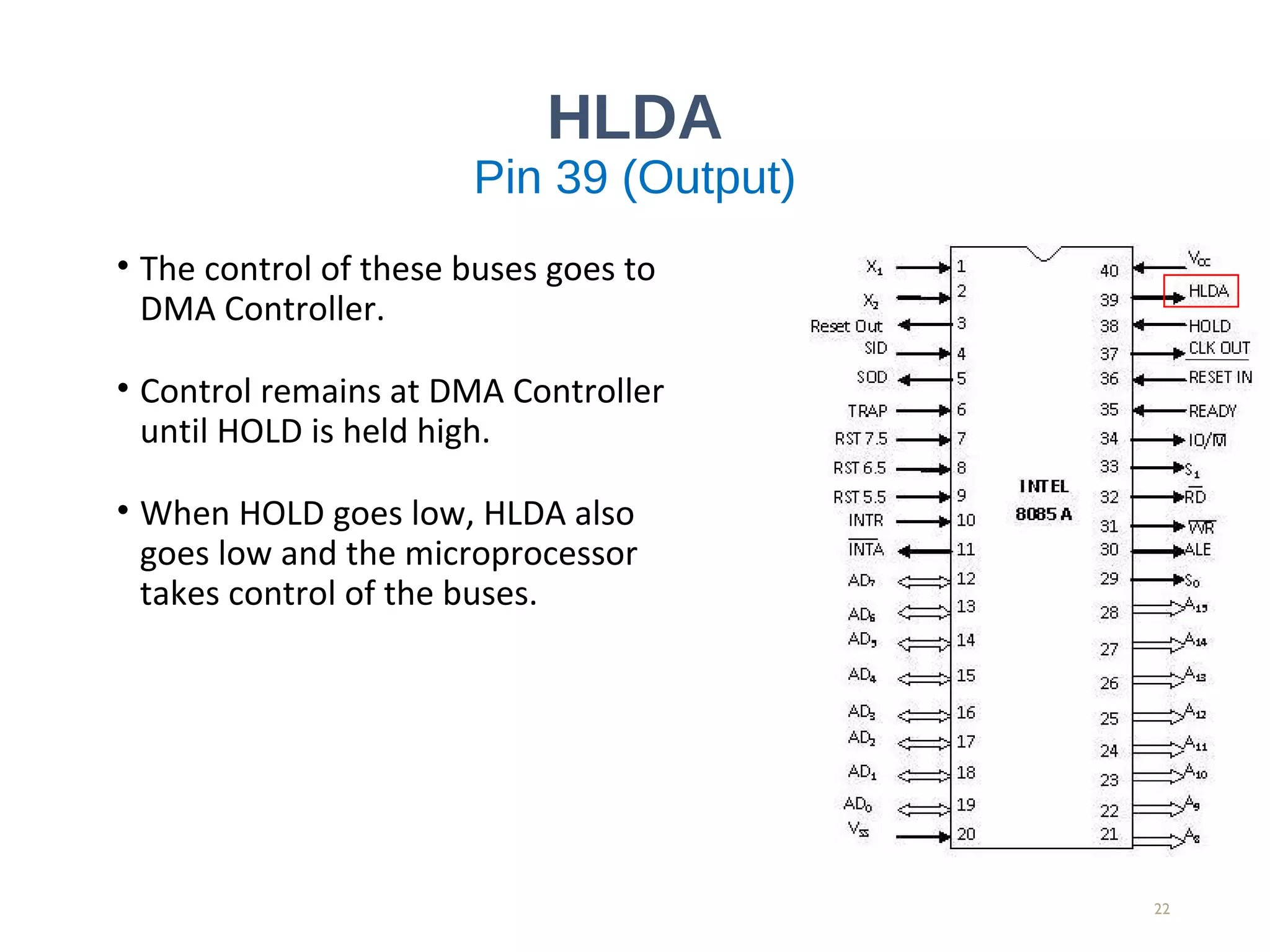 Pin diagram of 8085 | PPT