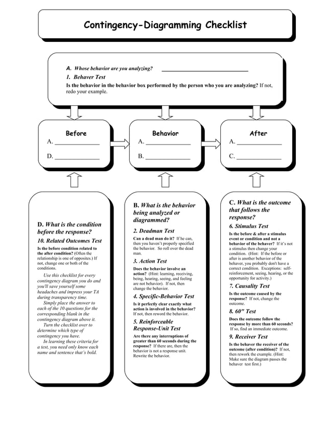 5. pink sheet checklist | DOC