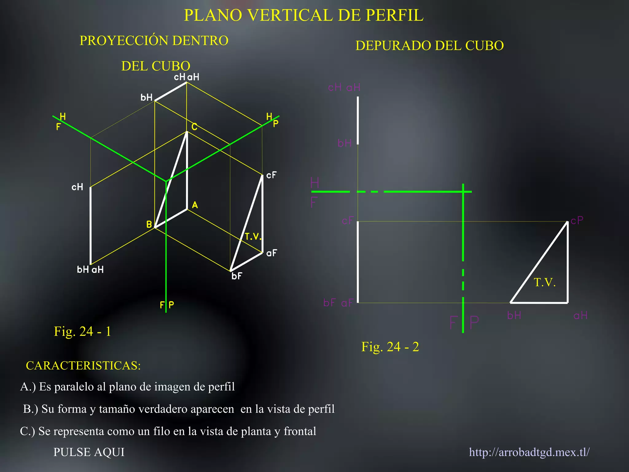 5. plano vertical de perfil | PPT