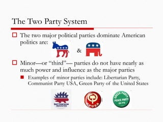 5 political parties | PPT