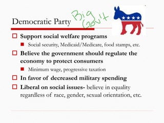 5 political parties | PPT