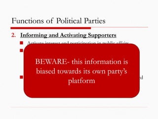 5 political parties | PPT