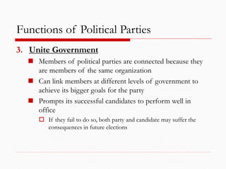 5 political parties | PPT