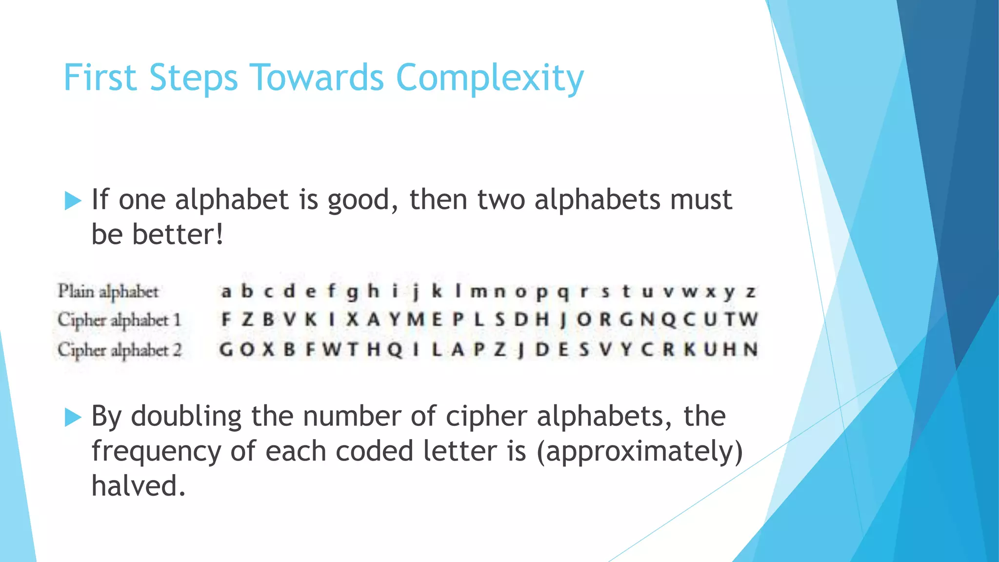 5 Polyalphabetic Substitution Cipherspptx 