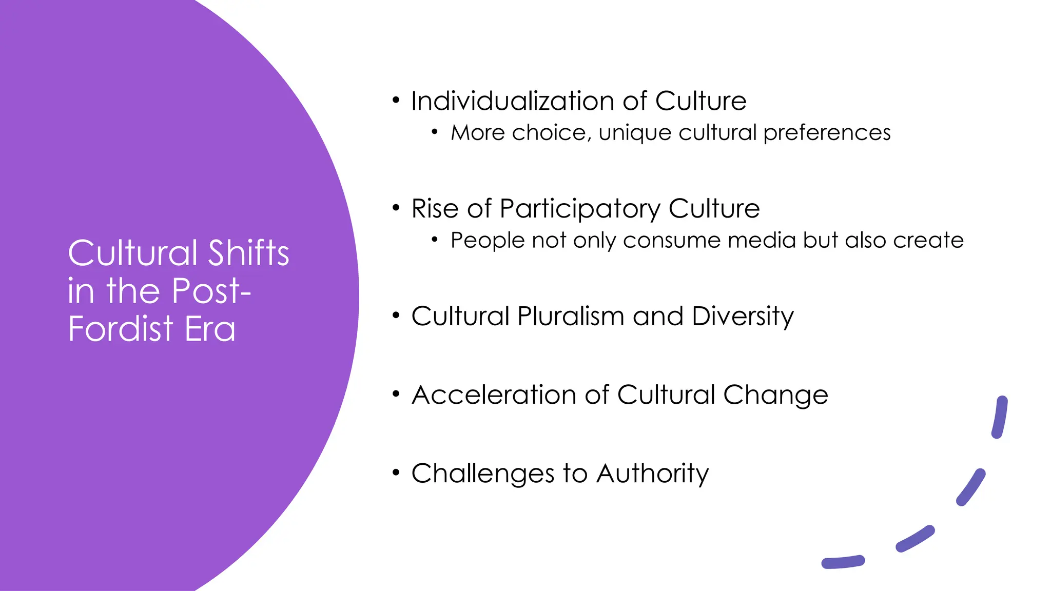 5- Post Fordism, Media and Communication (3).pptx