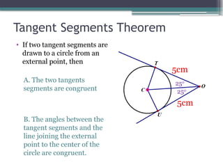5-power-theoresnxbsacvdvcbdsvcbvms-and-problem-solving-on-circles (1).pptx