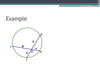 5-power-theoresnxbsacvdvcbdsvcbvms-and-problem-solving-on-circles (1).pptx