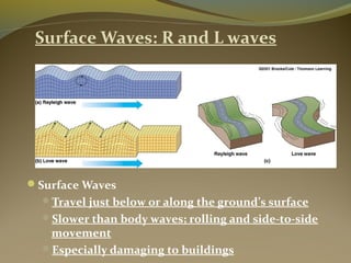 Earthquakes | PPT