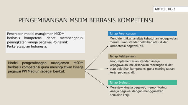 5 - PPT Review artikel MSDM.pptx