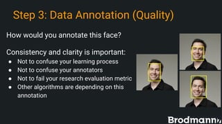 5 Practical Steps to a Successful Deep Learning Research | PDF